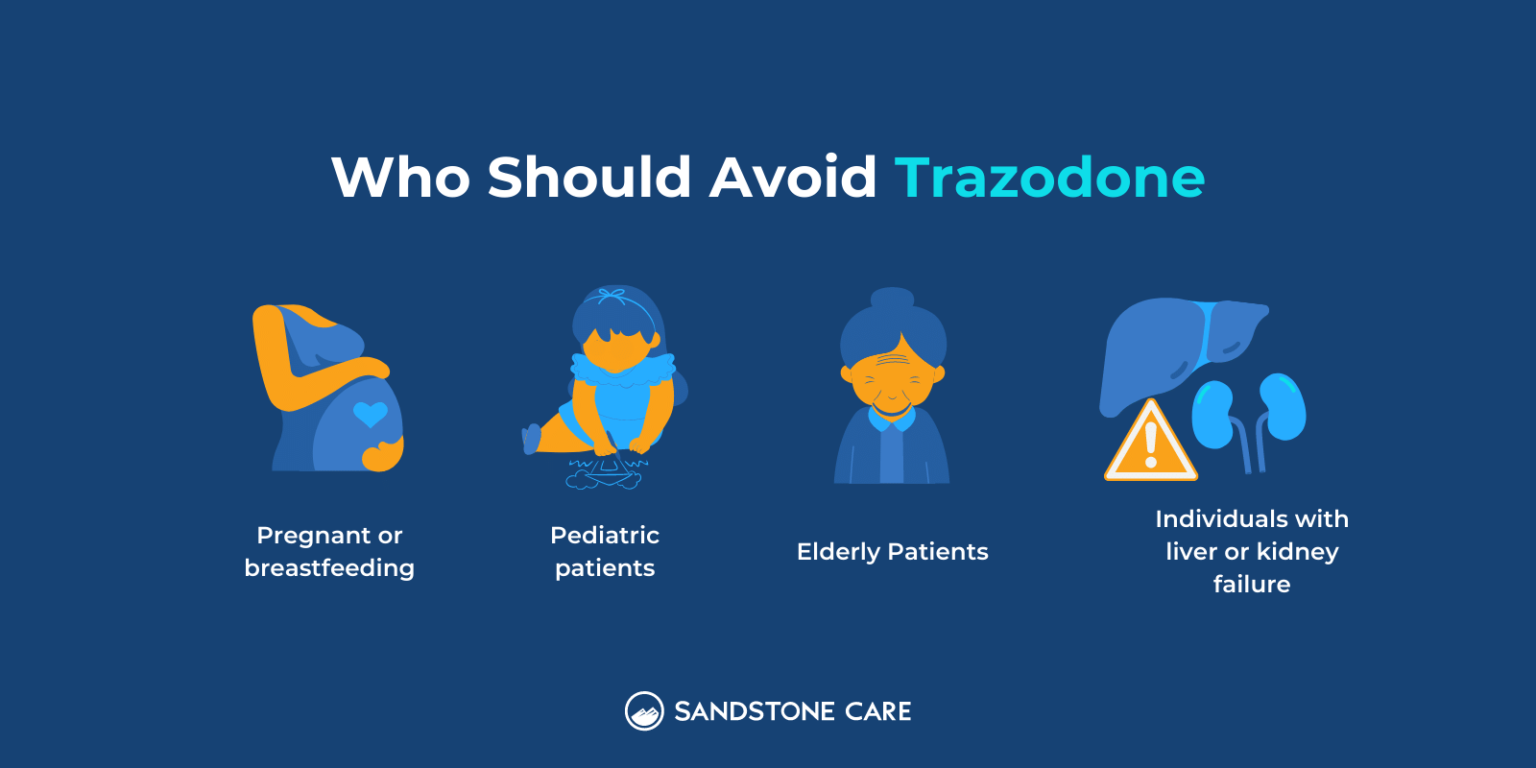 Trazodone Addiction & Withdrawal | Sandstone Care