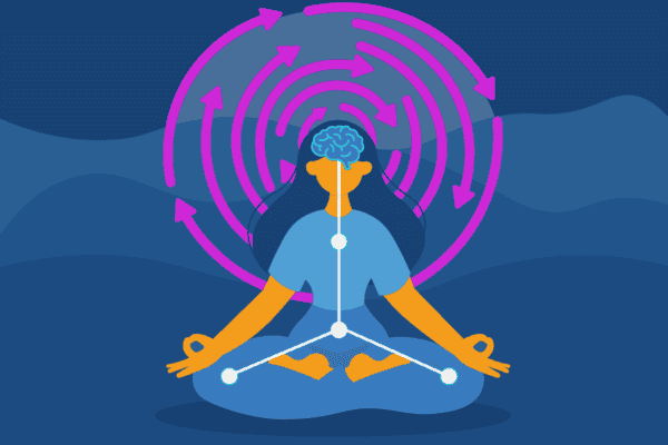 Mind-Body Connection in Recovery | Sandstone Care