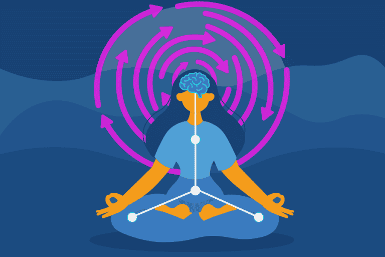 Mind-Body Connection in Recovery | Sandstone Care