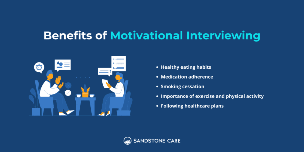 What Is Motivational Interviewing?: 11 Things You Need To Know