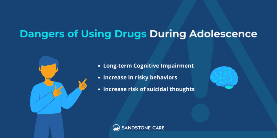 Teen Drug Use: Signs & Statistics | Sandstone Care