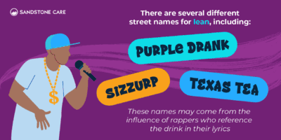 Lean Drug | 15+ Shocking Facts About Purple Drank