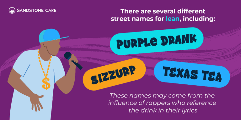 Lean Drug | 15+ Shocking Facts About Purple Drank