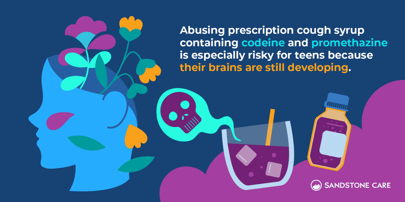Lean Drug | 15+ Shocking Facts About Purple Drank