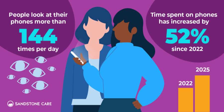 Doomscrolling: How News Anxiety Can Become an Addiction | Sandstone Care