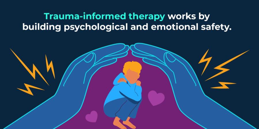 Trauma-Informed Therapy: What It Is & How It Can Help You | Sandstone Care