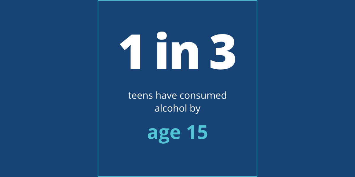 Alcohol & Teens - Alcohol Abuse | Sandstone Care