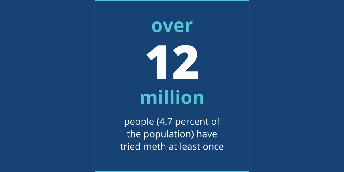 Meth Addiction, Symptoms, & Treatment | Sandstone Care