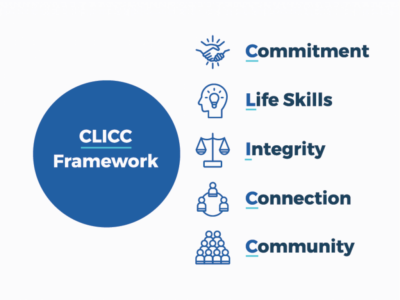 Therapy Treatments for Young Adults | Sandstone Care