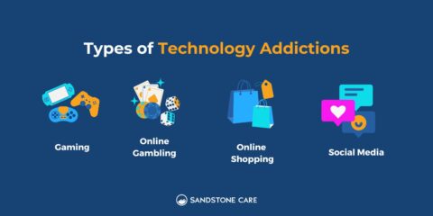 Technology Addiction - Teen & Young Adult | Sandstone Care