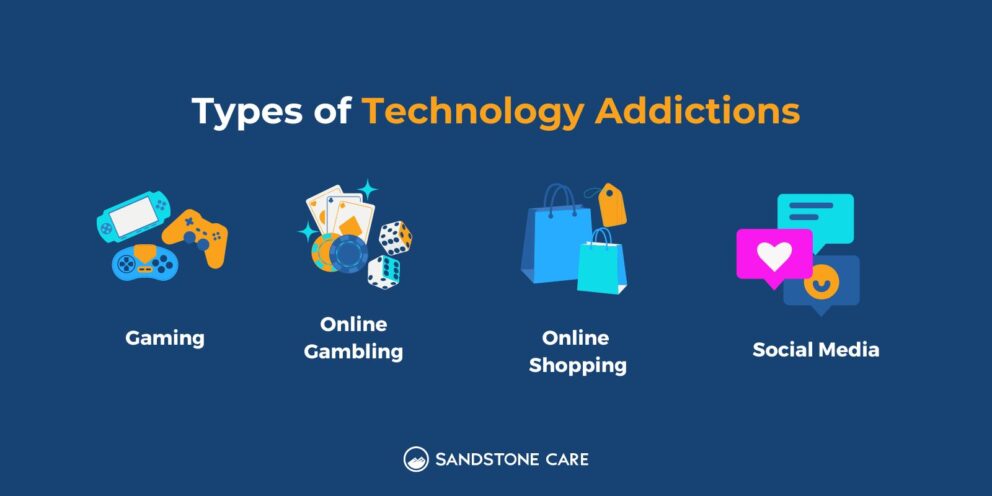 Technology Addiction - Teen & Young Adult | Sandstone Care