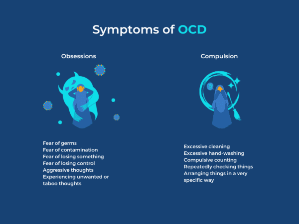 Teen Obsessive Compulsive Disorder Treatment | Sandstone Care