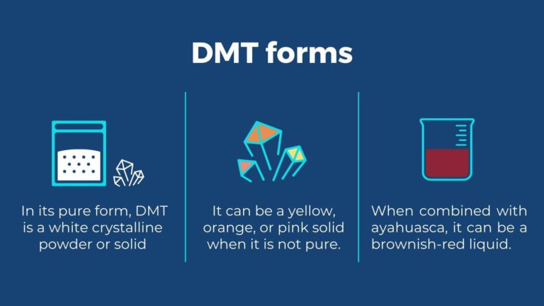 DMT: Experience, Facts, & Side Effects | Sandstone Care