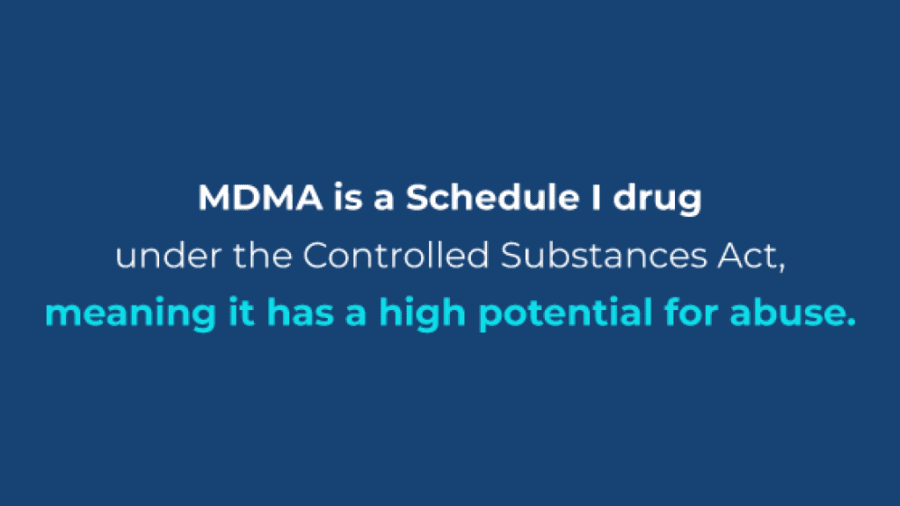 Molly (MDMA) Addiction Treatment for Young Adults | Sandstone Care