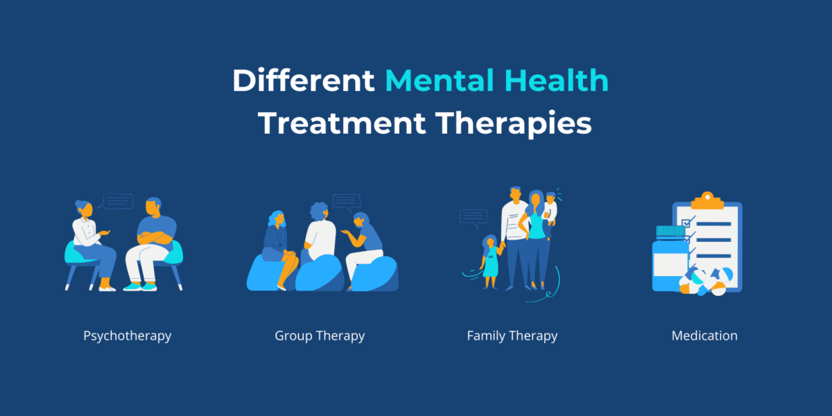Mental Health PHP (Partial Hospitalization) | Sandstone Care