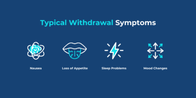 Huffing: 10+ Important Answers About Inhalant Use | Sandstone Care