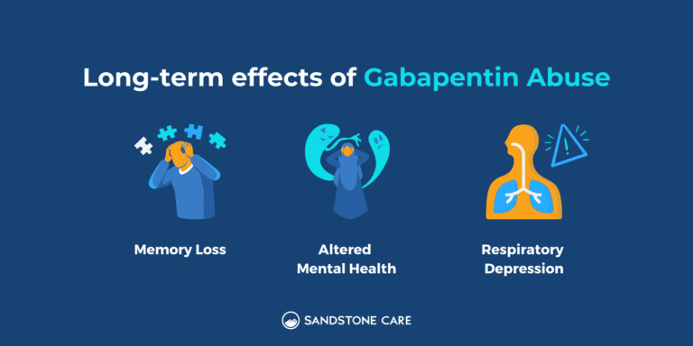 Gabapentin | Uses, Side Effects, & Addiction | Sandstone Care