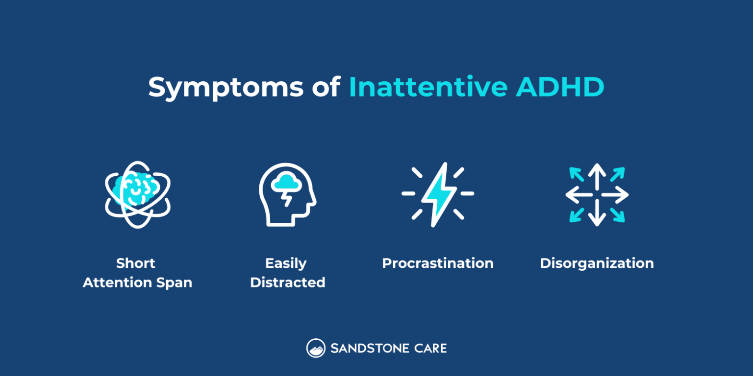Do I Have ADHD? Click To Find Out (Quiz) | Sandstone Care