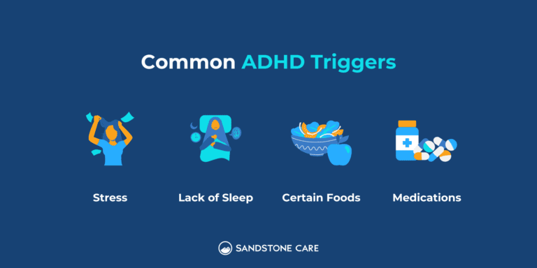 ADHD (Quiz): The Ultimate Guide to Managing ADHD