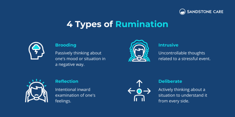 Rumination | Complete Guide to Stop Overthinking