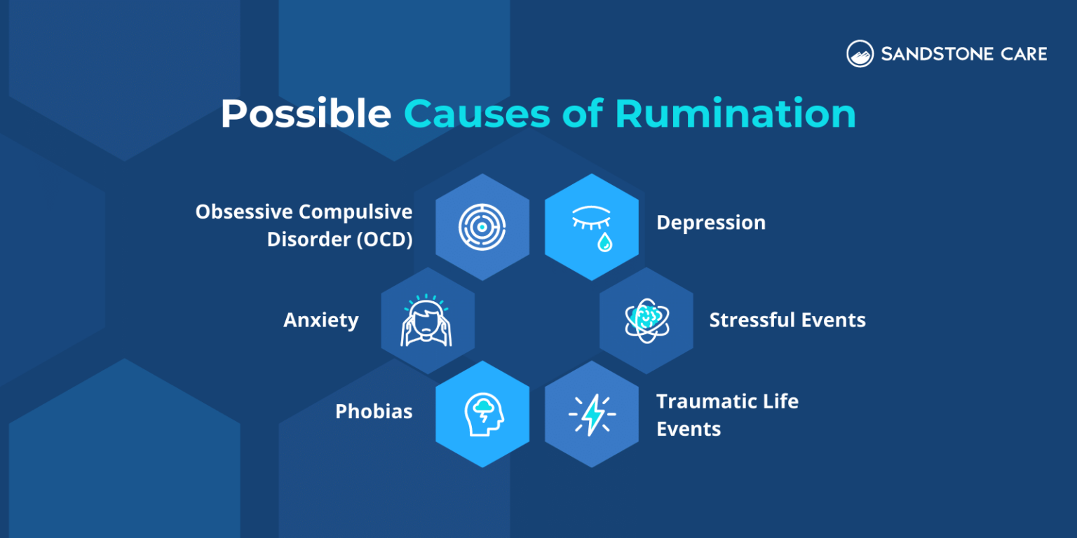 Rumination | Complete Guide to Stop Overthinking