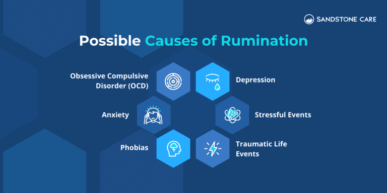 Rumination | Complete Guide to Stop Overthinking
