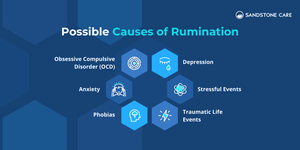 Rumination | Complete Guide to Stop Overthinking