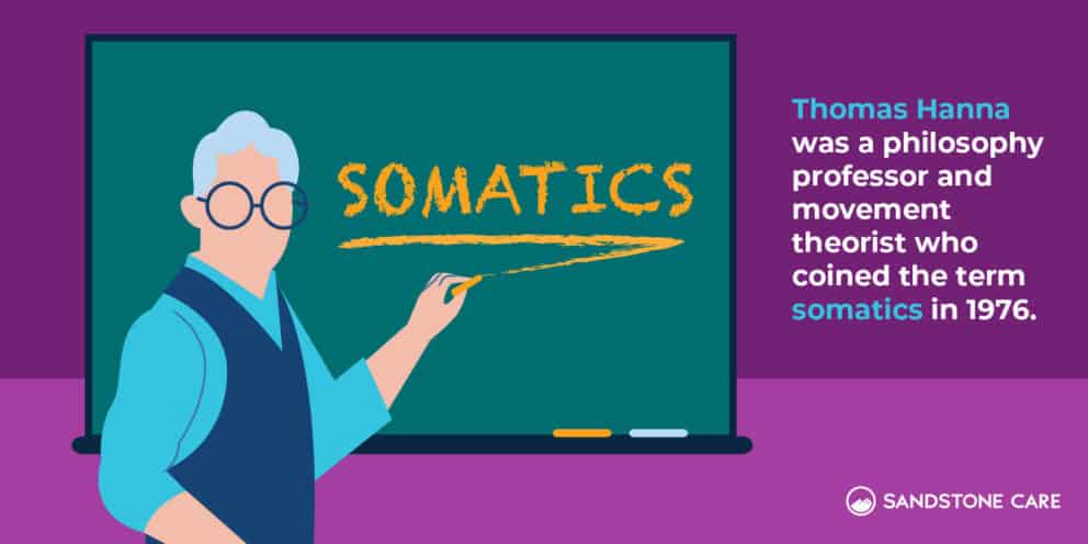 Somatic Therapy | Understanding the Mind-Body Connection