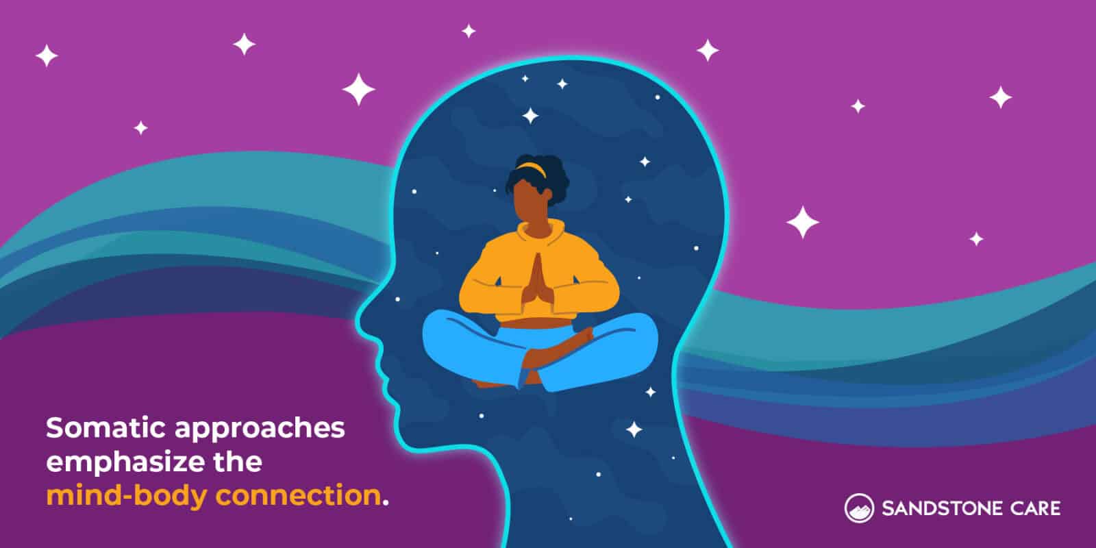 Somatic Therapy | Understanding the Mind-Body Connection