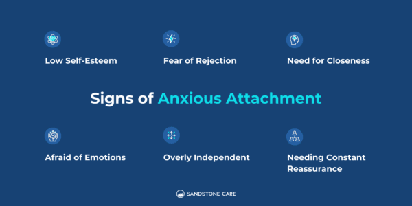 Discover Your Attachment Style | Insights & Impacts