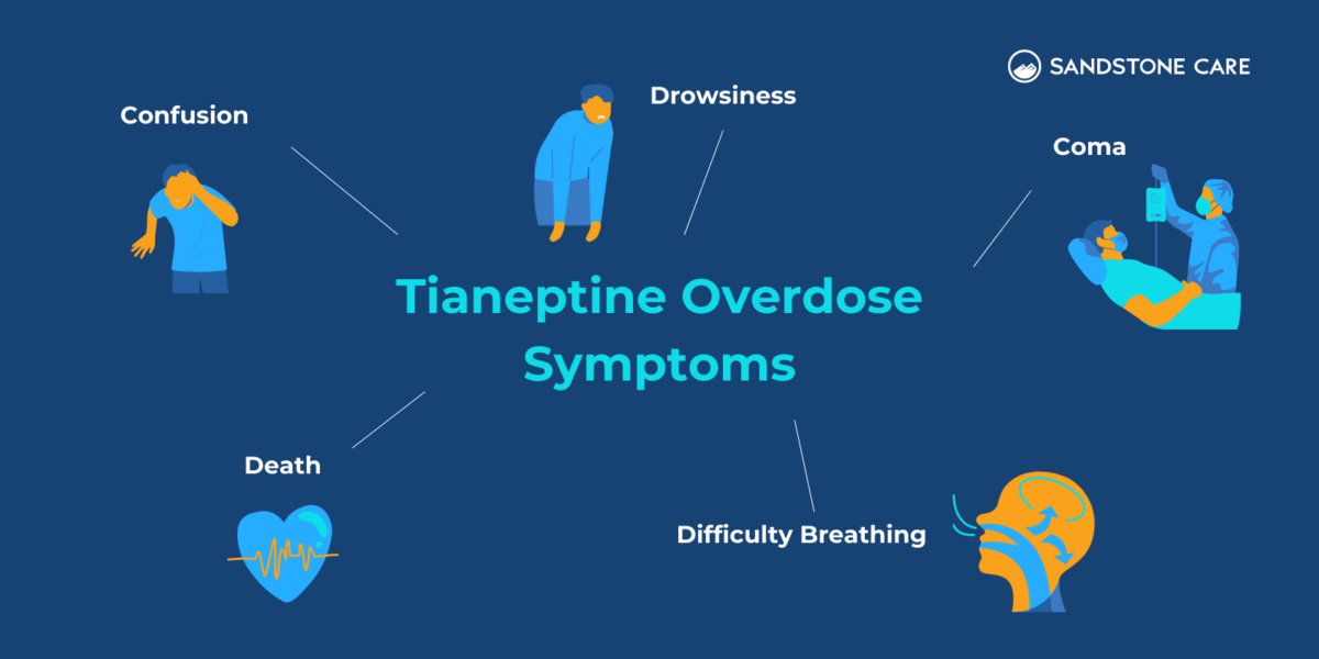 Tianeptine: 5+ Dangers & Why The Zaza Drug Isn't FDA Approved