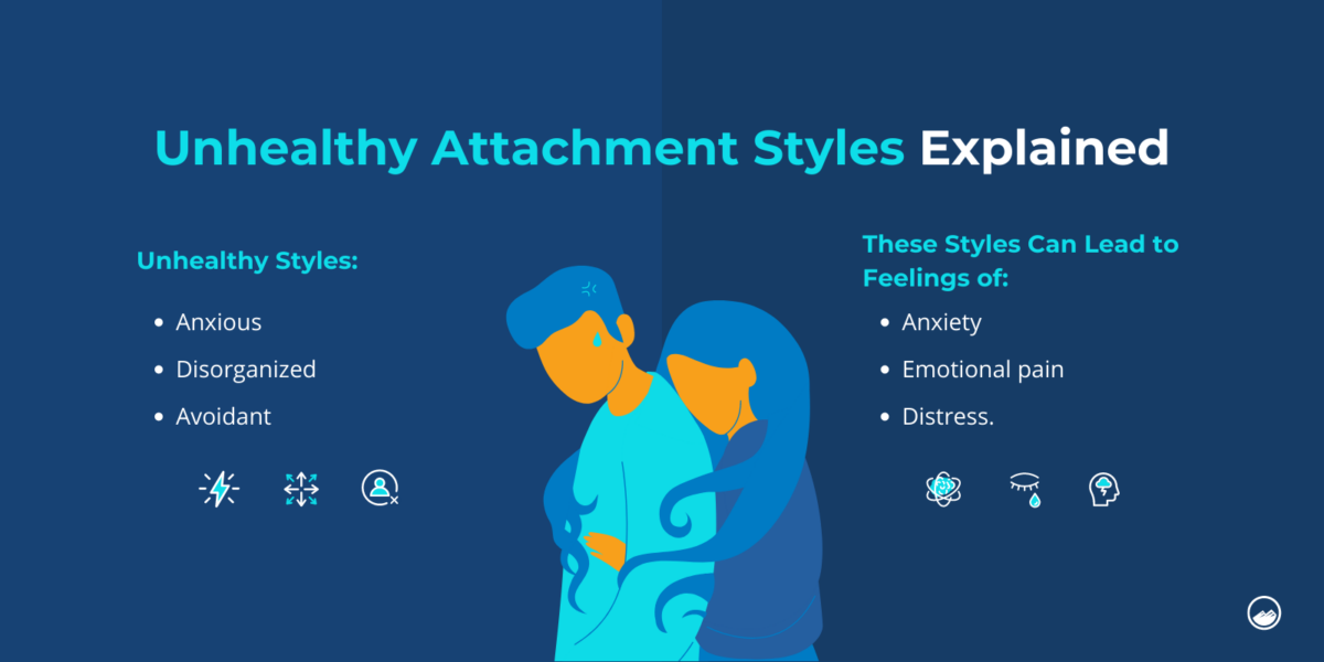 Discover Your Attachment Style | Insights & Impacts