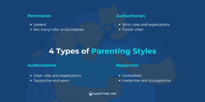 Helicopter Parents: 7 Ways You're Stunting Your Child's Growth