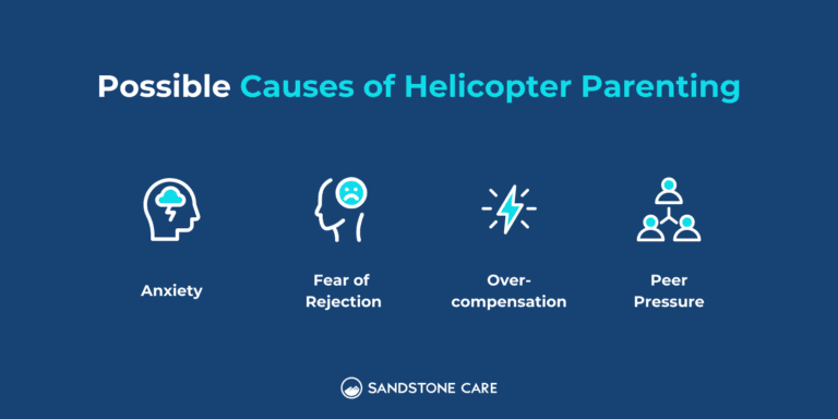 Helicopter Parents: Signs & Effects | Sandstone Care
