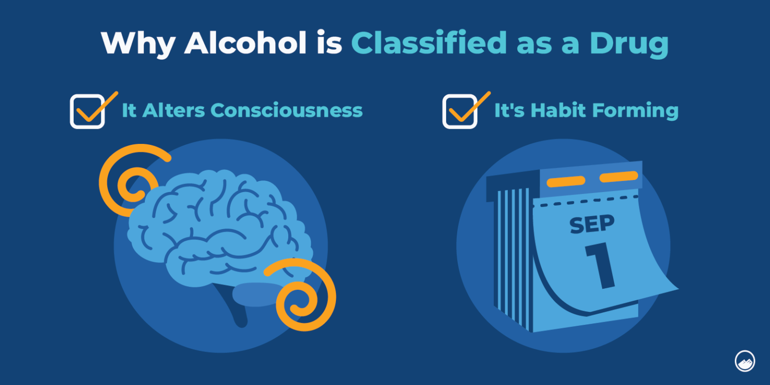 Is Alcohol a Drug? 7+ Facts That Explain Its True Role