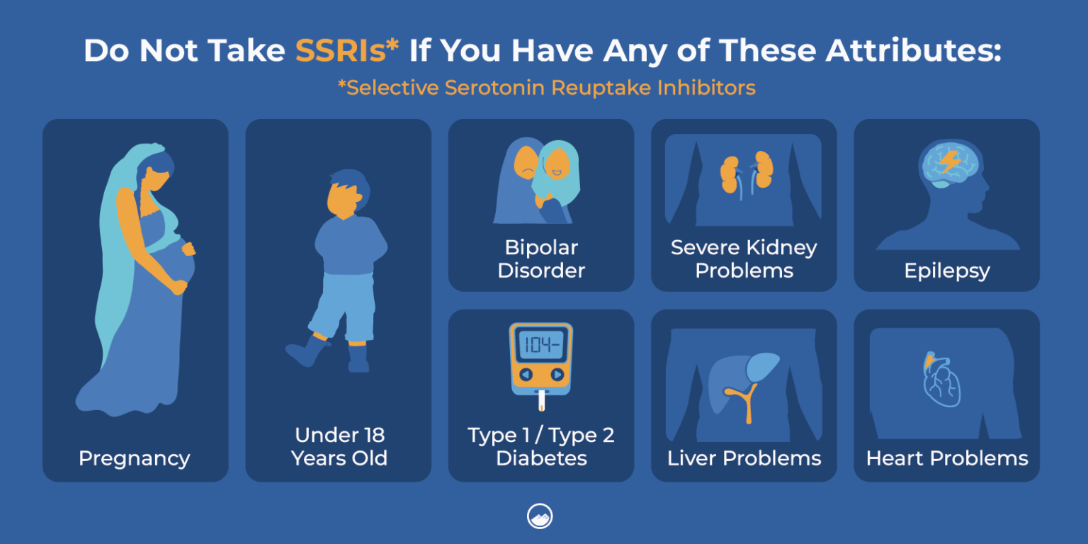 Boost Serotonin Naturally | Your Guide to Increasing Serotonin