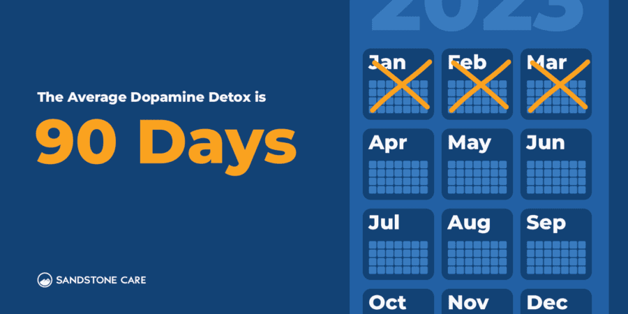 Dopamine Detox | Benefits, Side Effects, and What to Expect