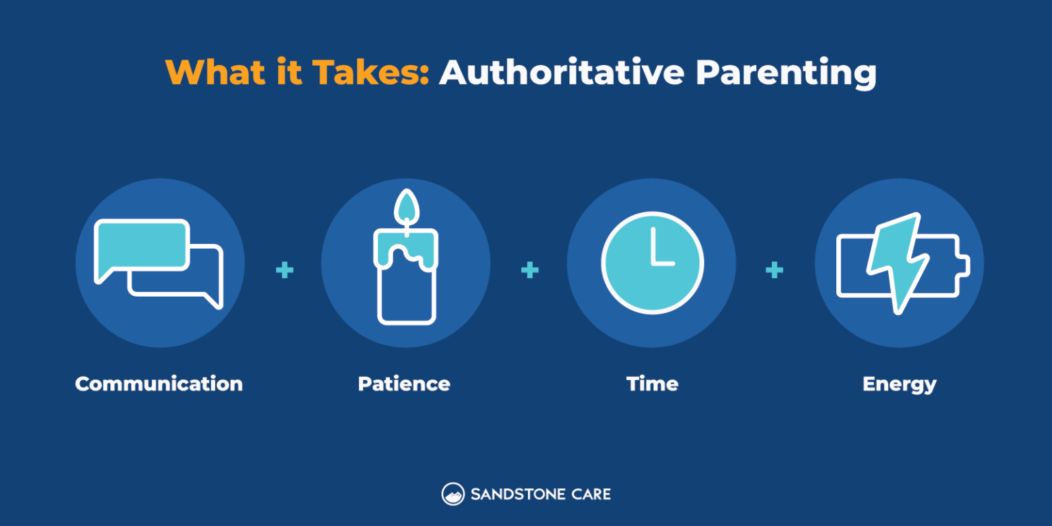 Parenting Styles | 11+ Tips for Choosing the Right Approach