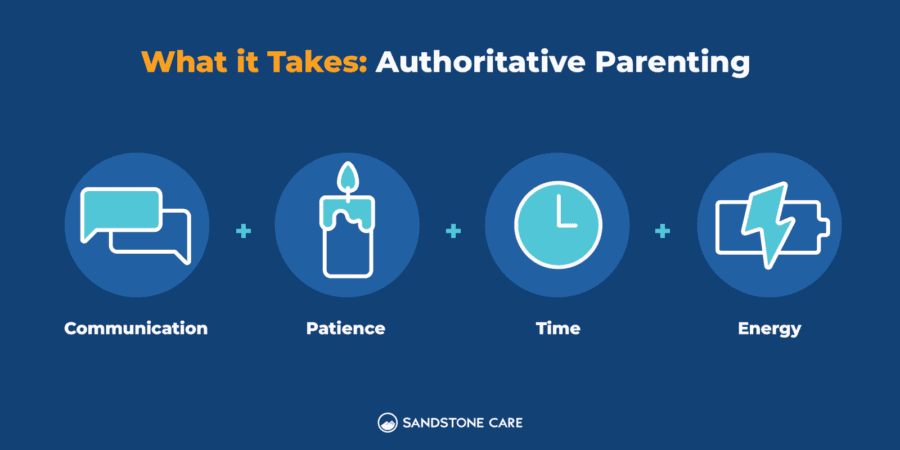 Parenting Styles | 11+ Tips for Choosing the Right Approach