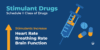 Stimulants | 15+ Facts About Stimulant Drugs You Should Know