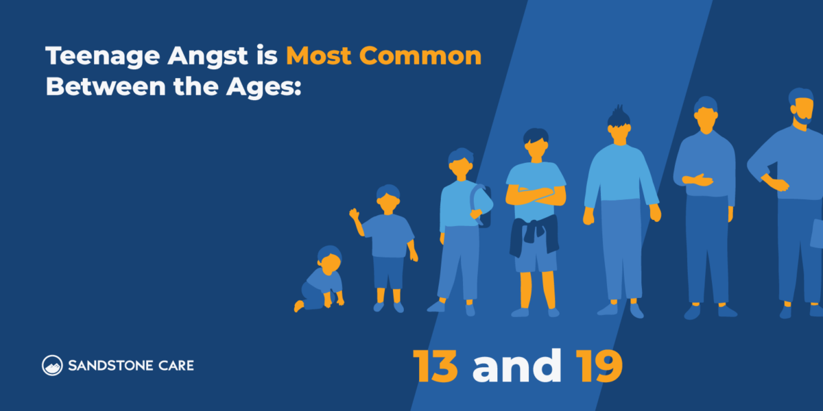 Teen Angst | 11+ Causes, Symptoms, & When to Seek Help