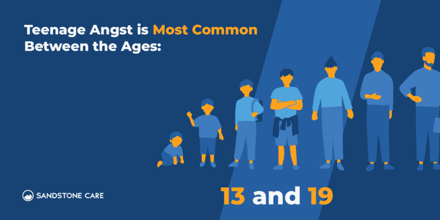 Teen Angst | 11+ Causes, Symptoms, & When to Seek Help