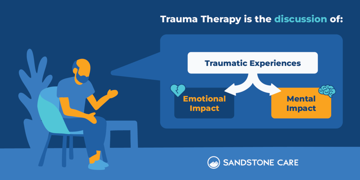 Trauma Therapy | How It Works and When to Seek Help