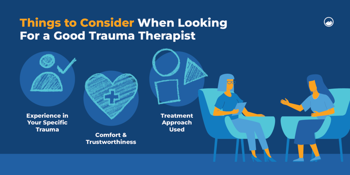 Trauma Test | Free Online 'Do I Have Trauma" Quiz