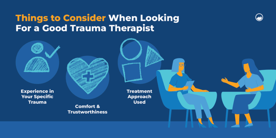 Trauma Test | Free Online 'Do I Have Trauma" Quiz