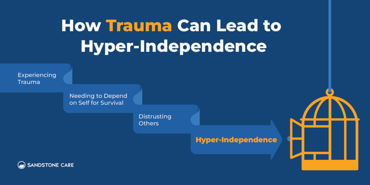 Hyper-Independence: 11+ Ways Trauma Makes it Hard to Ask for Help