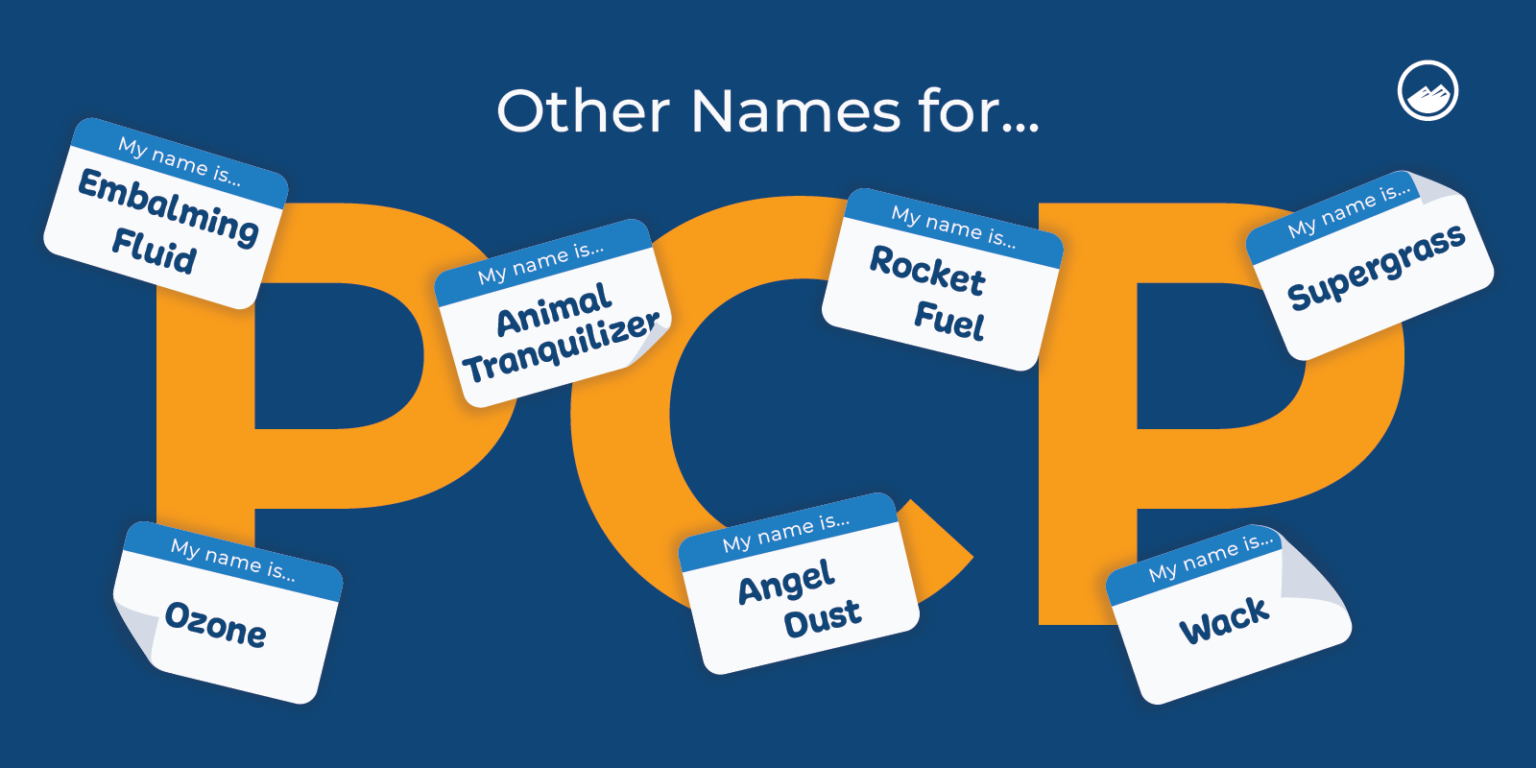 Phencyclidine (PCP) | Angel Dust Symptoms, Treatment & Effects