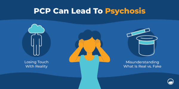 Phencyclidine (PCP): Symptoms, Treatment, & Effects of Angel Dust