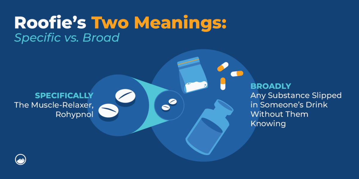 Roofied | 7+ Signs of Drink Spiking and How to Recover