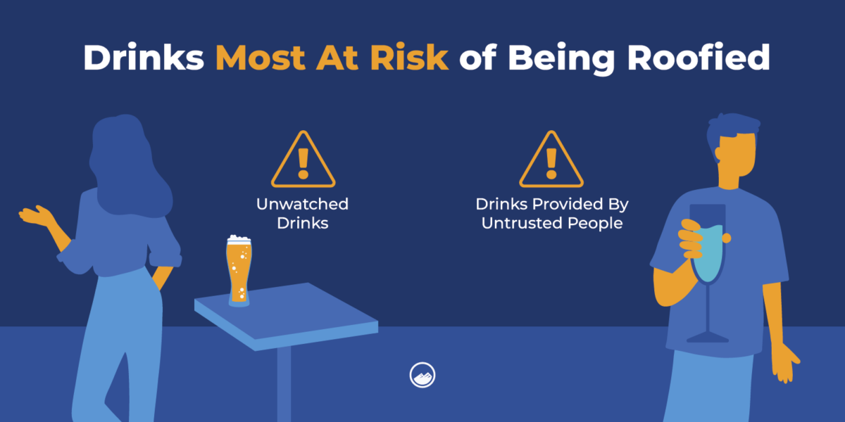 Roofied | 7+ Signs of Drink Spiking and How to Recover
